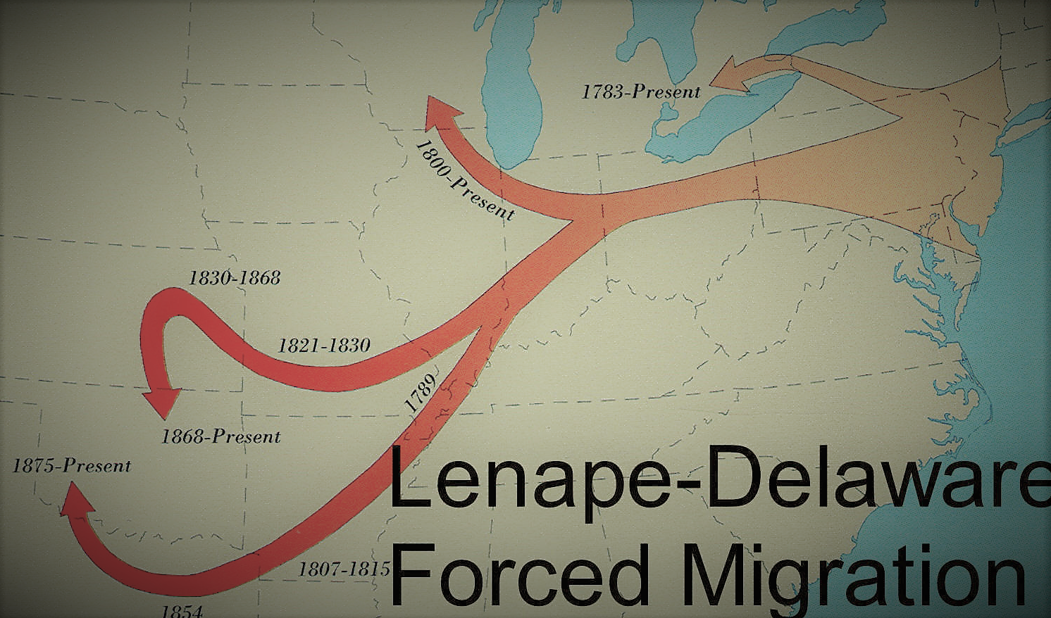 History | Delaware Nation