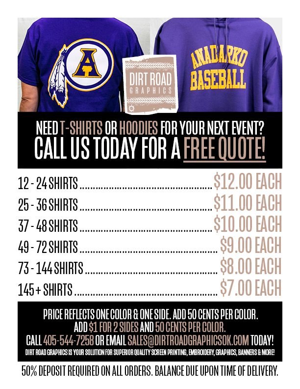 Delaware Nation - Page 2 of 12 - Welcome to the Official Site of ...